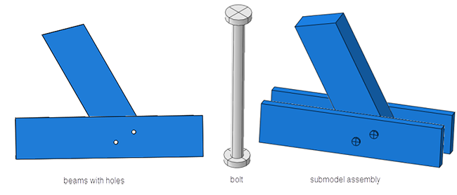 Using Sub-modeling in Abaqus to Focus on Region of Larger Model